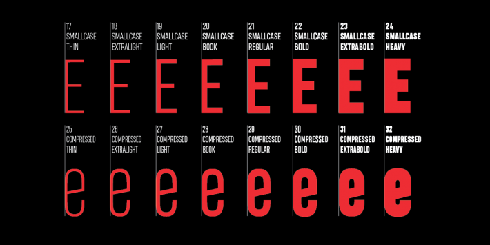 Heading Pro Font Free By Zetafonts Font Squirrel