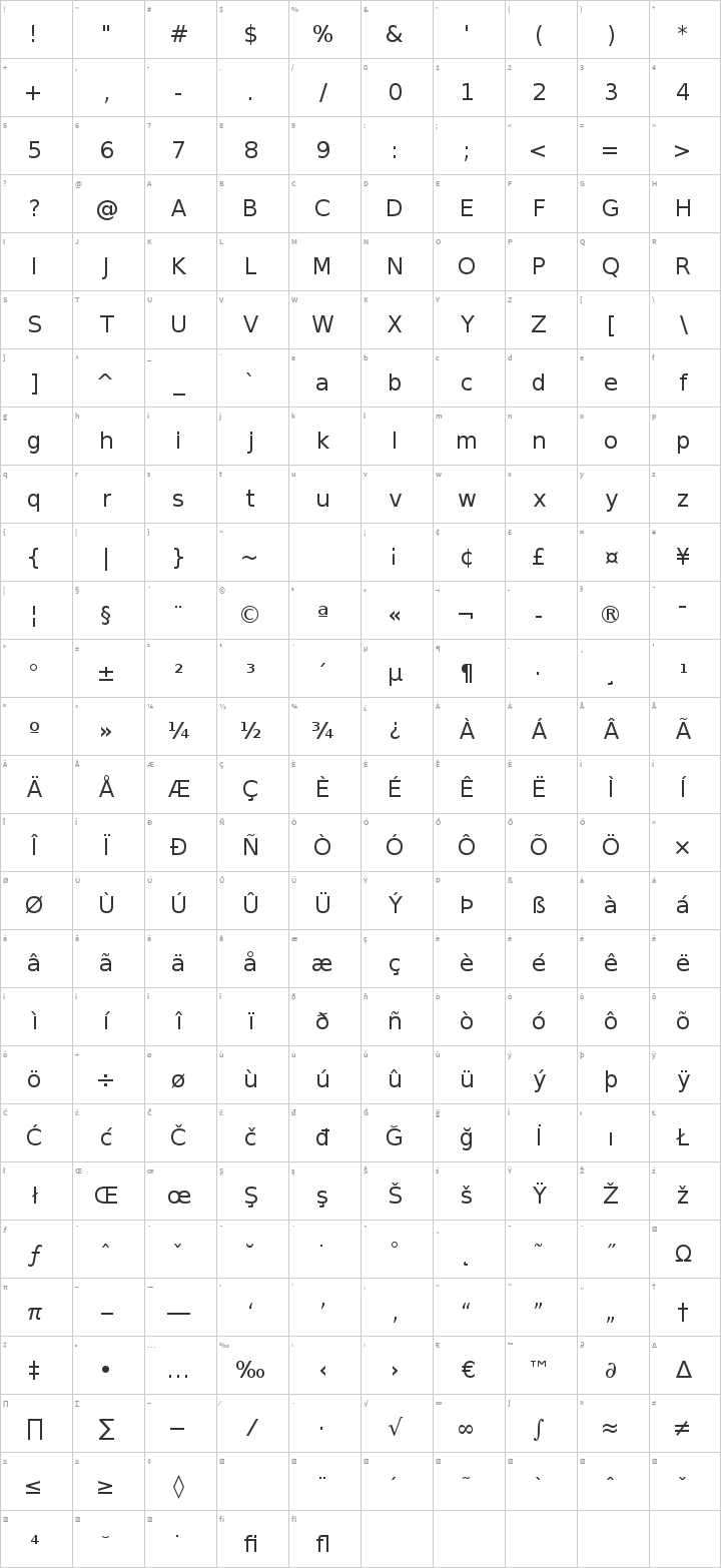 Bitstream Vera Sans Font Free by Bitstream » Font Squirrel